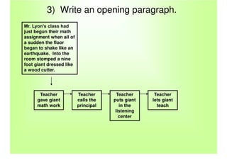 Imaginative Narrative | PDF