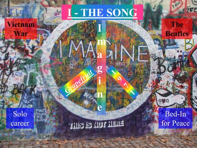 "Imagine" by John Lennon | PPTX