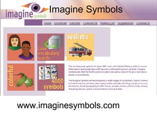 Imagine Symbols | PPT
