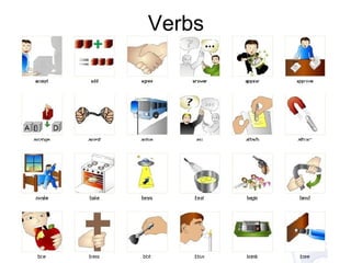 Imagine Symbols | PPT