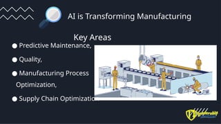 Imagine+AI+in+Manufacturing presentation | PPTX | Technology Industry ...