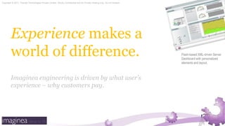 Imaginea Introduction | PPT