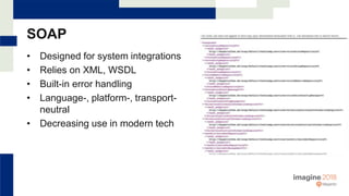 Magento Web API Ecosystem. Imagine 2018 | PPT