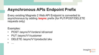 Magento Web API Ecosystem. Imagine 2018 | PPT