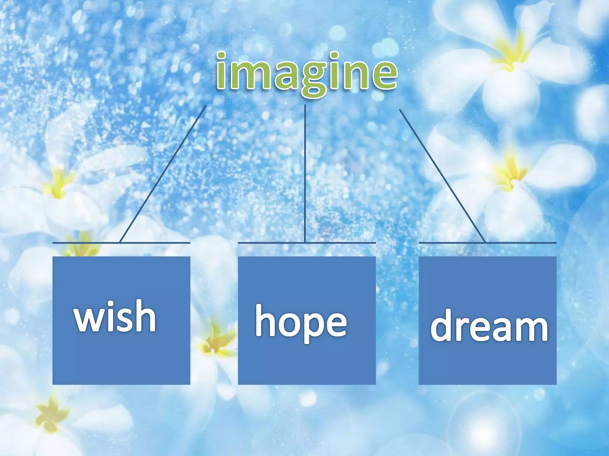 imagine by john lennon.pptx
