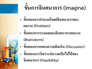 การเรียนรู้แบบจินตวิศวกรรม (Imagineering) | PDF
