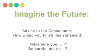Imagine Future Presentation | PPT