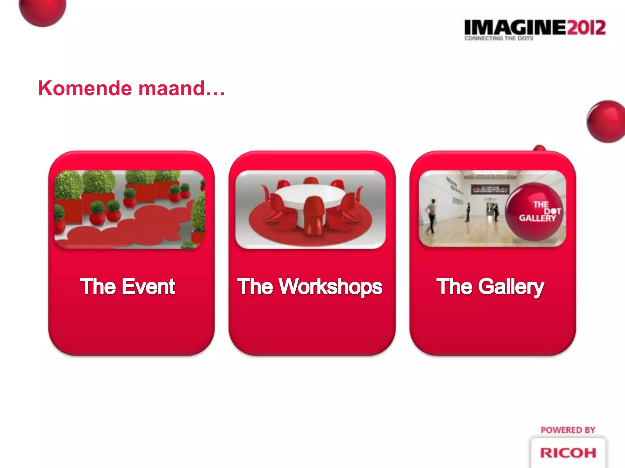 Imagine introductie social media zorg workshop | PPT