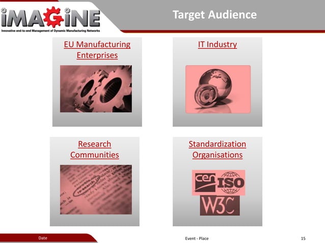 IMAGINE Project Presentation - Long Version - August 2013 | PPT