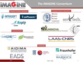IMAGINE Project Presentation - Long Version - August 2013 | PPT