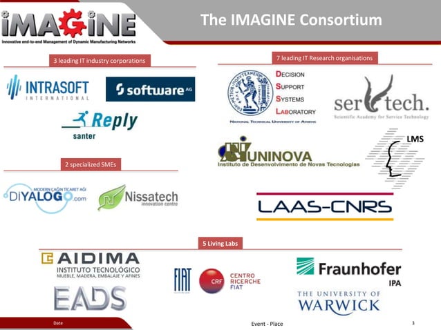 IMAGINE Project Presentation - Long Version - August 2013 | PPT