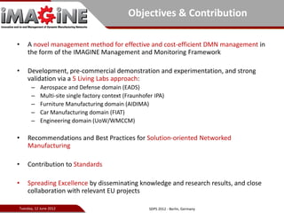 IMAGINE Project Presentation @ SDPS 2012 | PPT