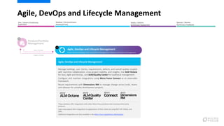 Imagine Digital Safety Assured - Arno van de Velde (Micro Focus) | PDF