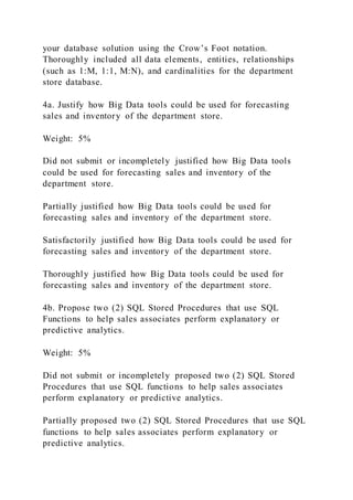 Imagine that you have been hired as the database administrator for a | PDF