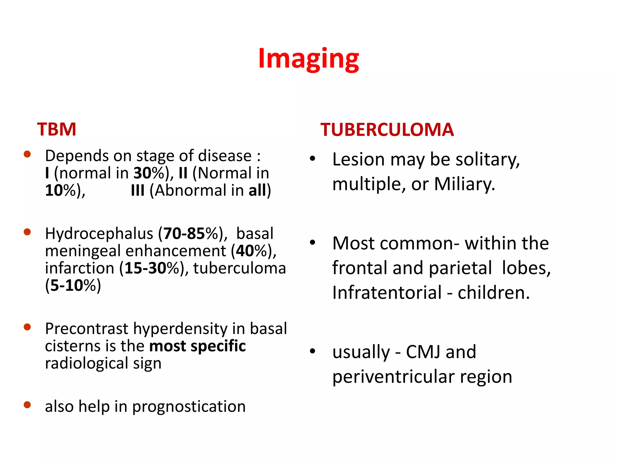 Imaging cns tb | PPTX