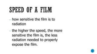 Imaging-Principles-Projection-Geometry-Rad.Films (1).pdf