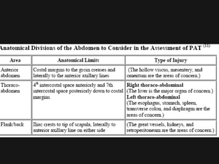 Imaging abdomen trauma introduction part 1 Dr Ahmed Esawy | PDF
