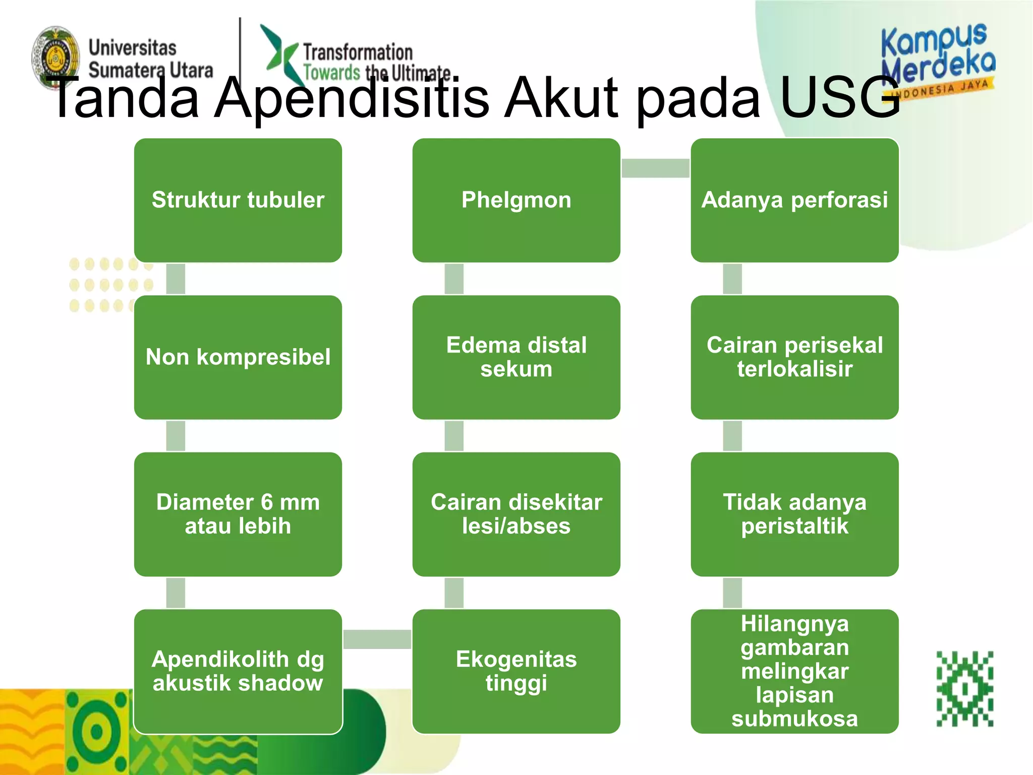imaging acute appendicitisss.ppt