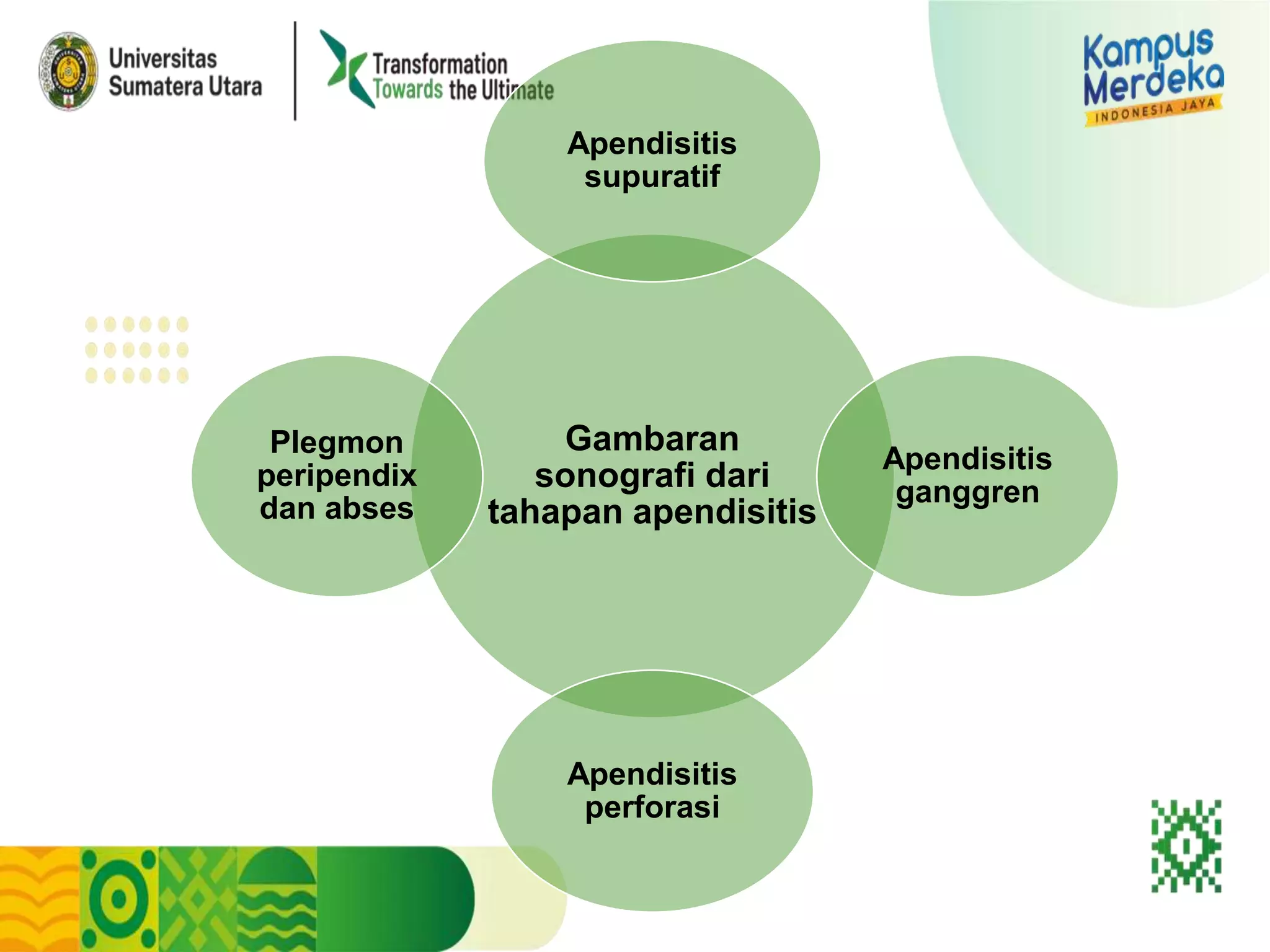 imaging acute appendicitisss.ppt