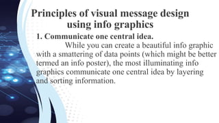 Imaging and design for the online environment (empowermwnt technologies ...