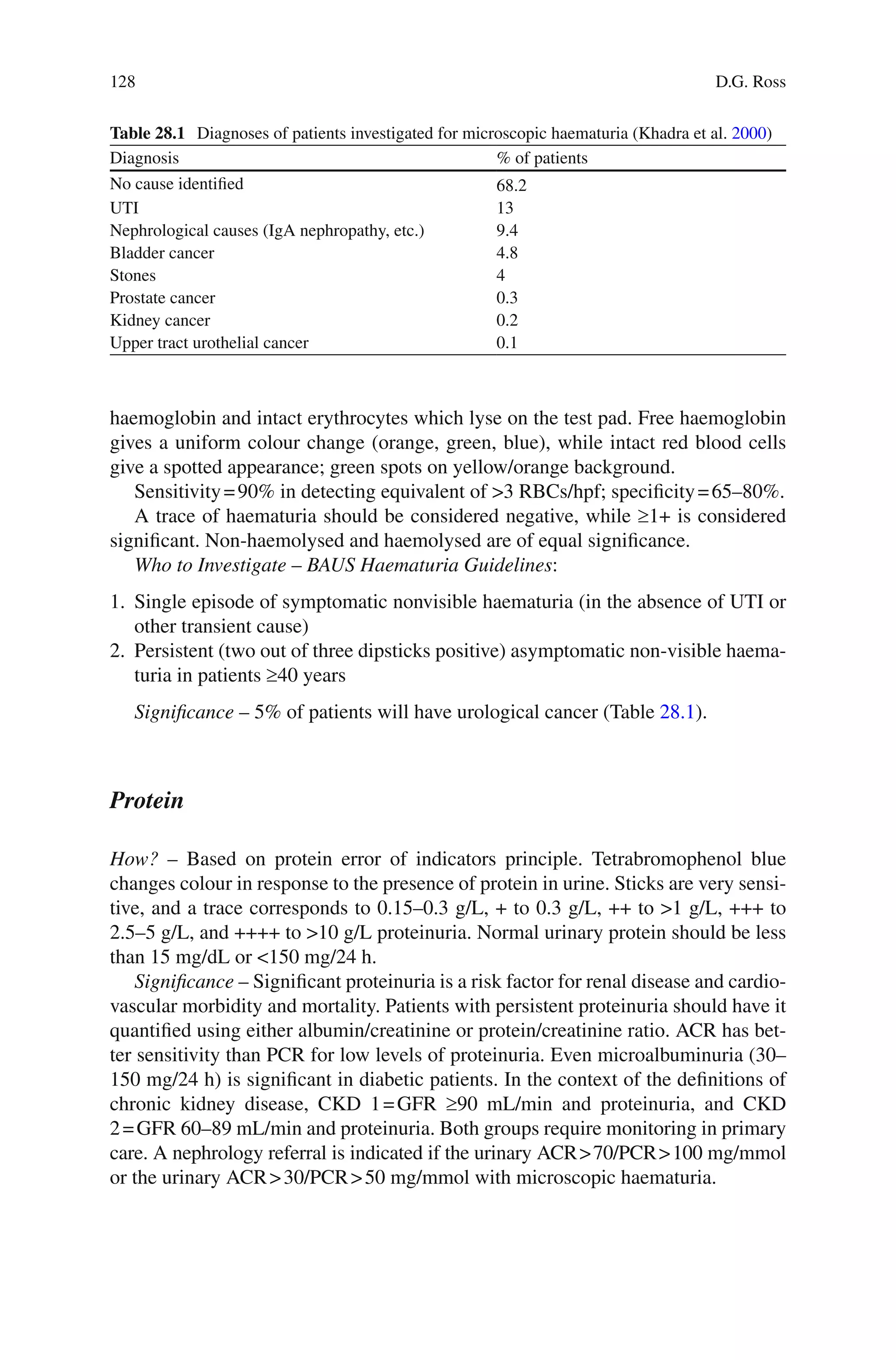 Imaging and technology in urology | PDF