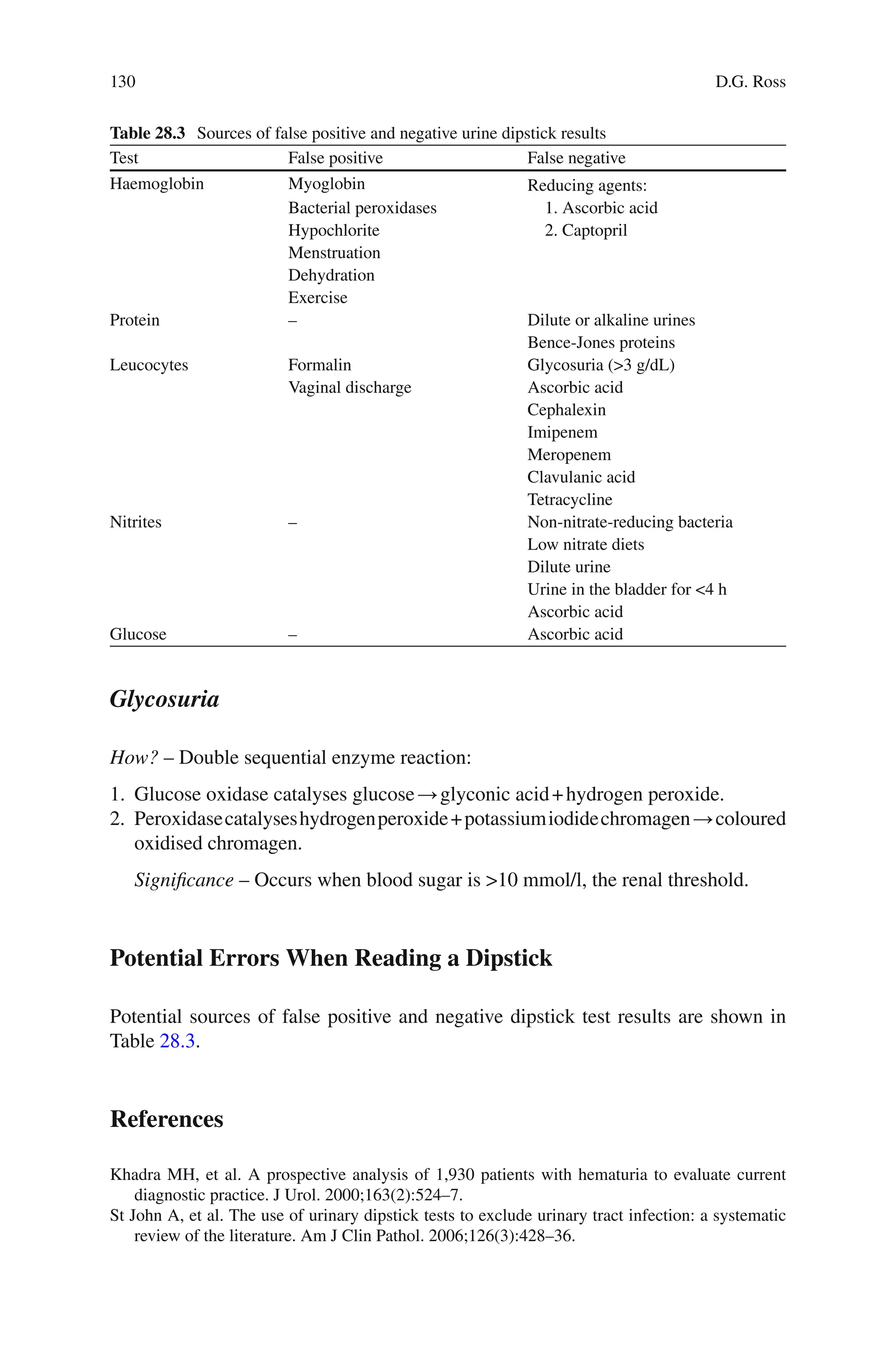 Imaging and technology in urology | PDF