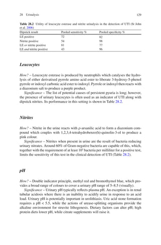 Imaging and technology in urology | PDF