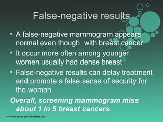 Imaging breast mammogram | PPT