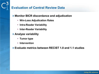 Data Challenges in Imaging Trials – Image Review Data | PPT