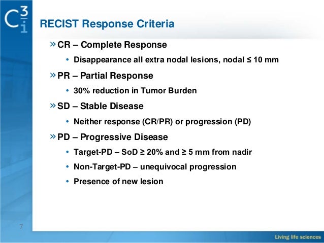 Data Challenges in Imaging Trials – Image Review Data