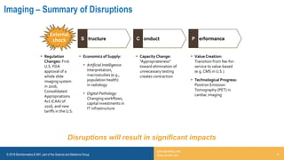 Disruptors in the Medical Imaging Industry | PPTX