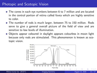 Imaging geometry | PDF