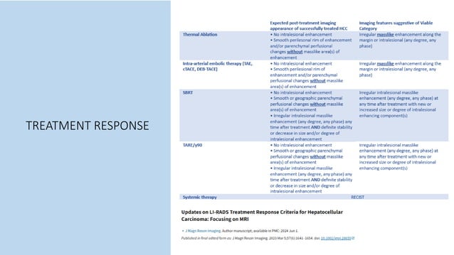 Imaging HCC yang perlu diketahuiiiii.pdf