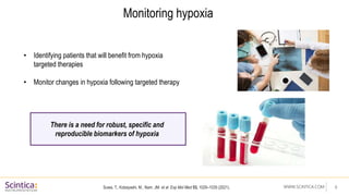 Imaging Hypoxia Webinar | PPTX