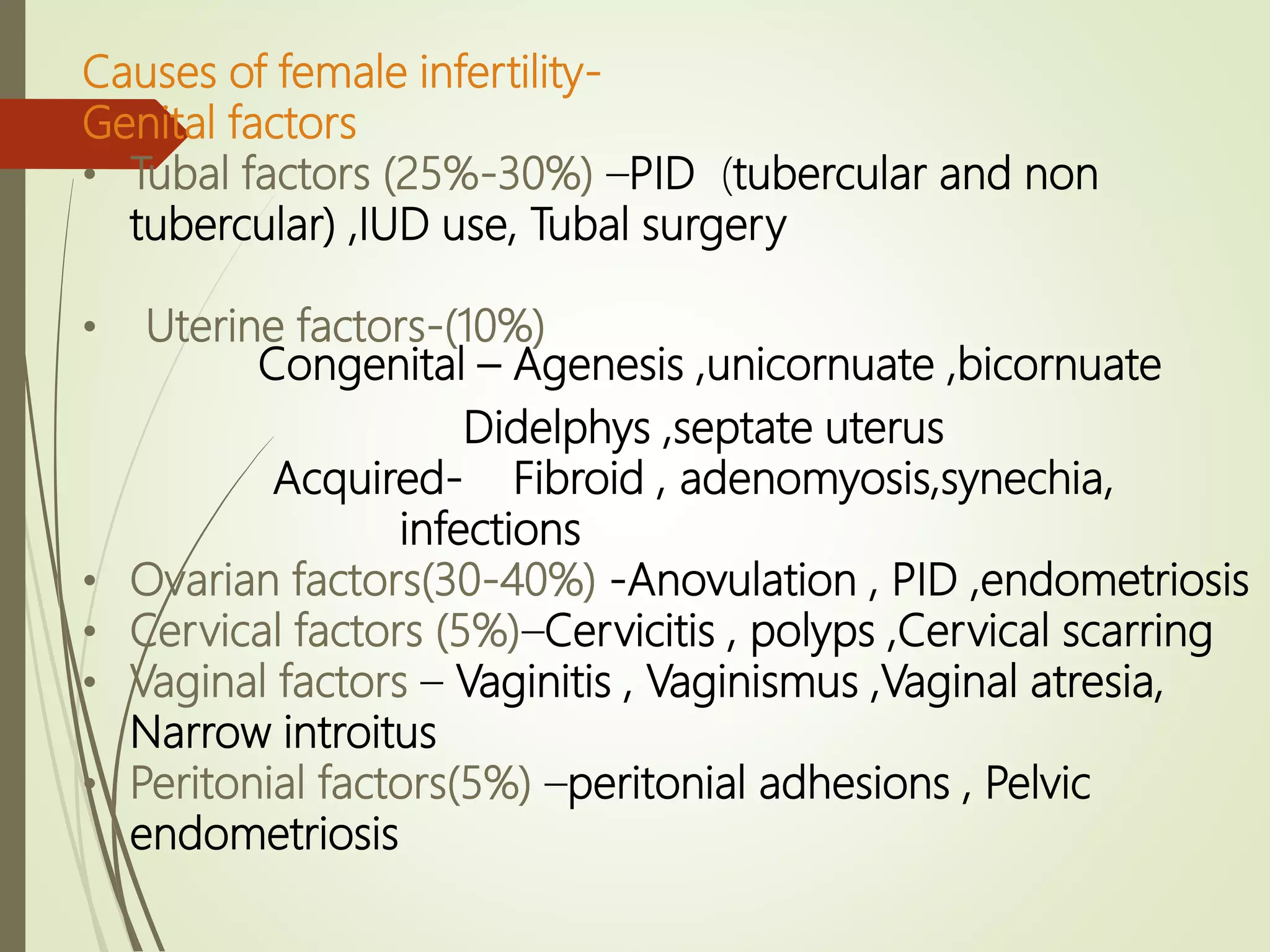 Imaging in female infertility | PPTX