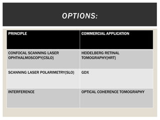Imaging in glaucoma | PPTX