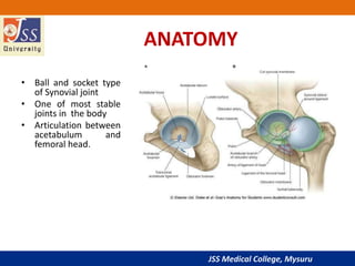 Imaging in hip disorders | PPTX