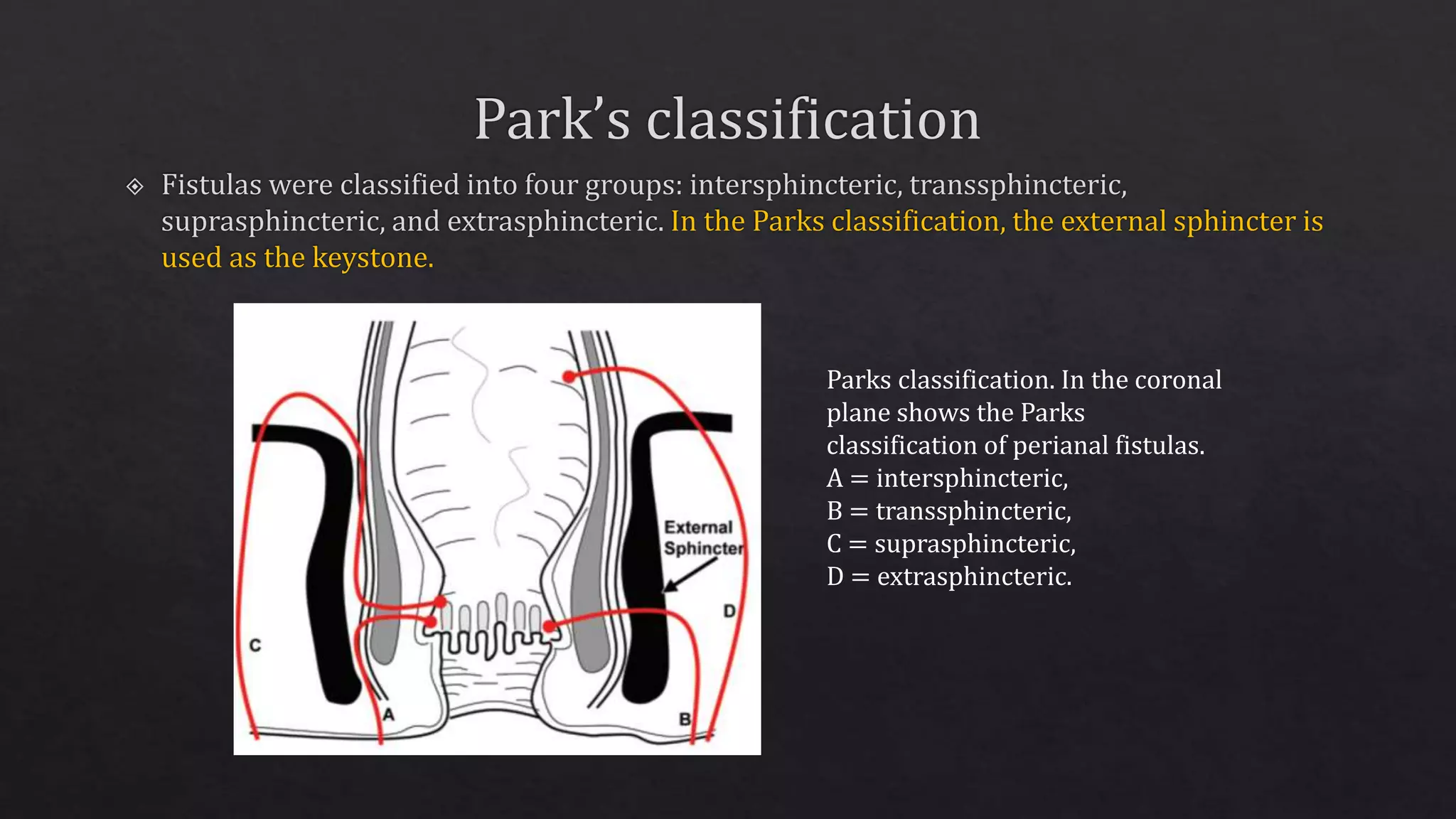 Radiological Imaging in perianal fistula | PPTX