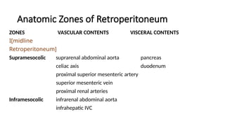 Imaging in retroperitoneum presentation. | PPTX