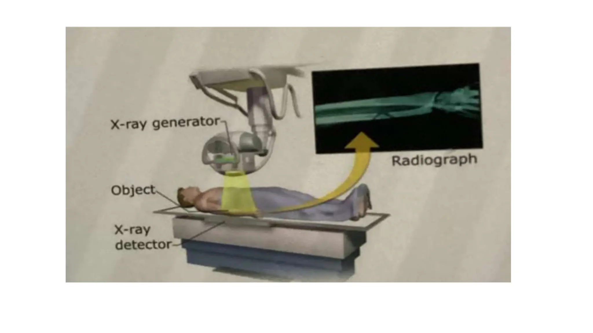 Imaging in Surgery Final Year MBBS .pptx