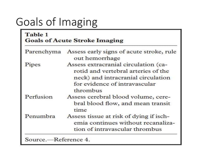 Imaging ischemic infarction.pptx