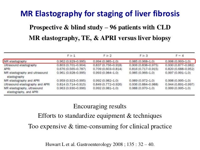 Imaging modalities & liver fibrosis (elastography)