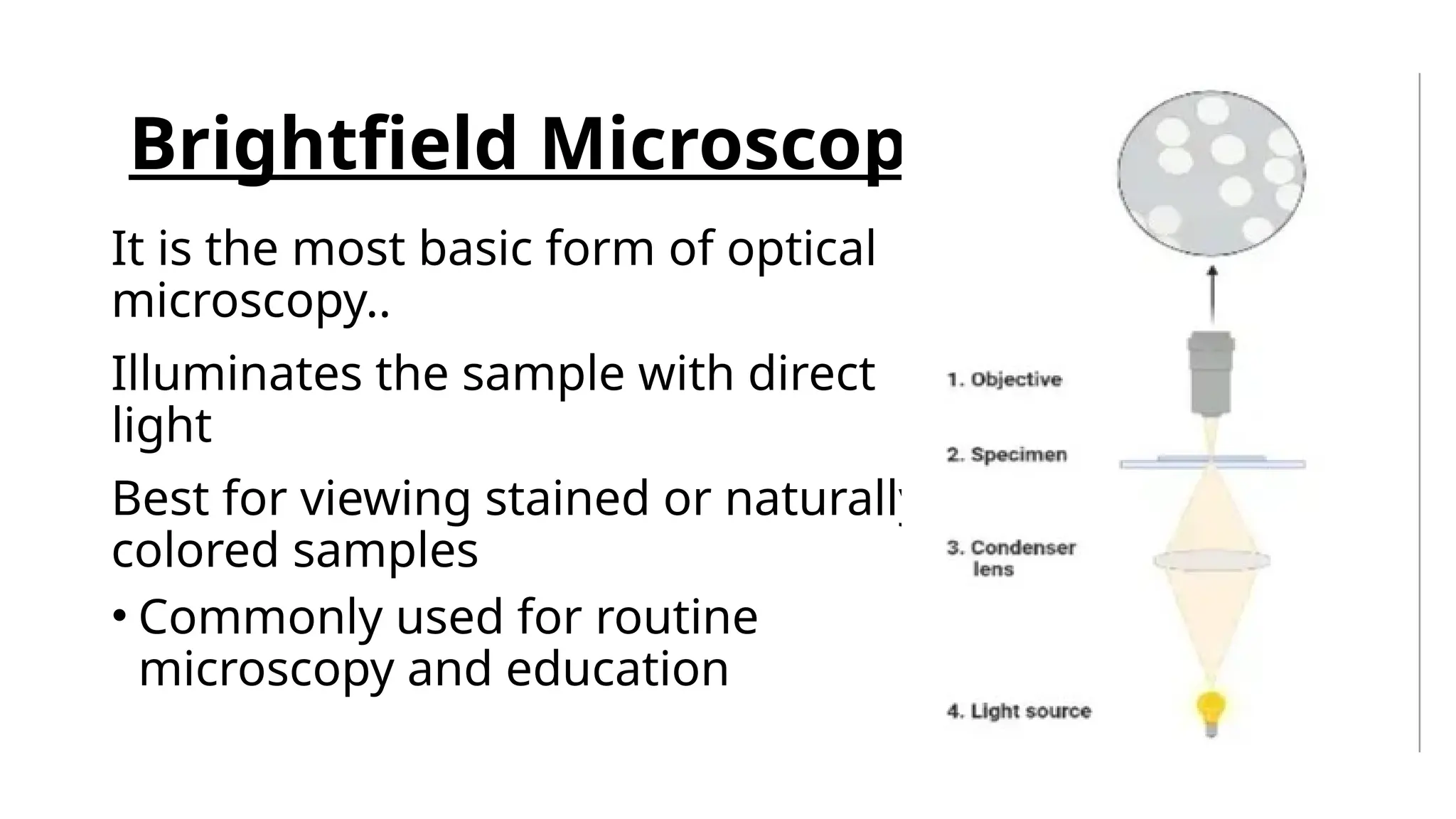 IMAGING MODES OF OPTICAL MICRO SCOPY .pptx