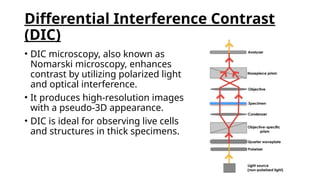 IMAGING MODES OF OPTICAL MICRO SCOPY .pptx