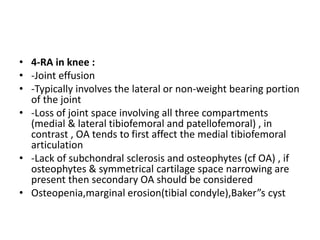 Imaging of arthritis.pptx