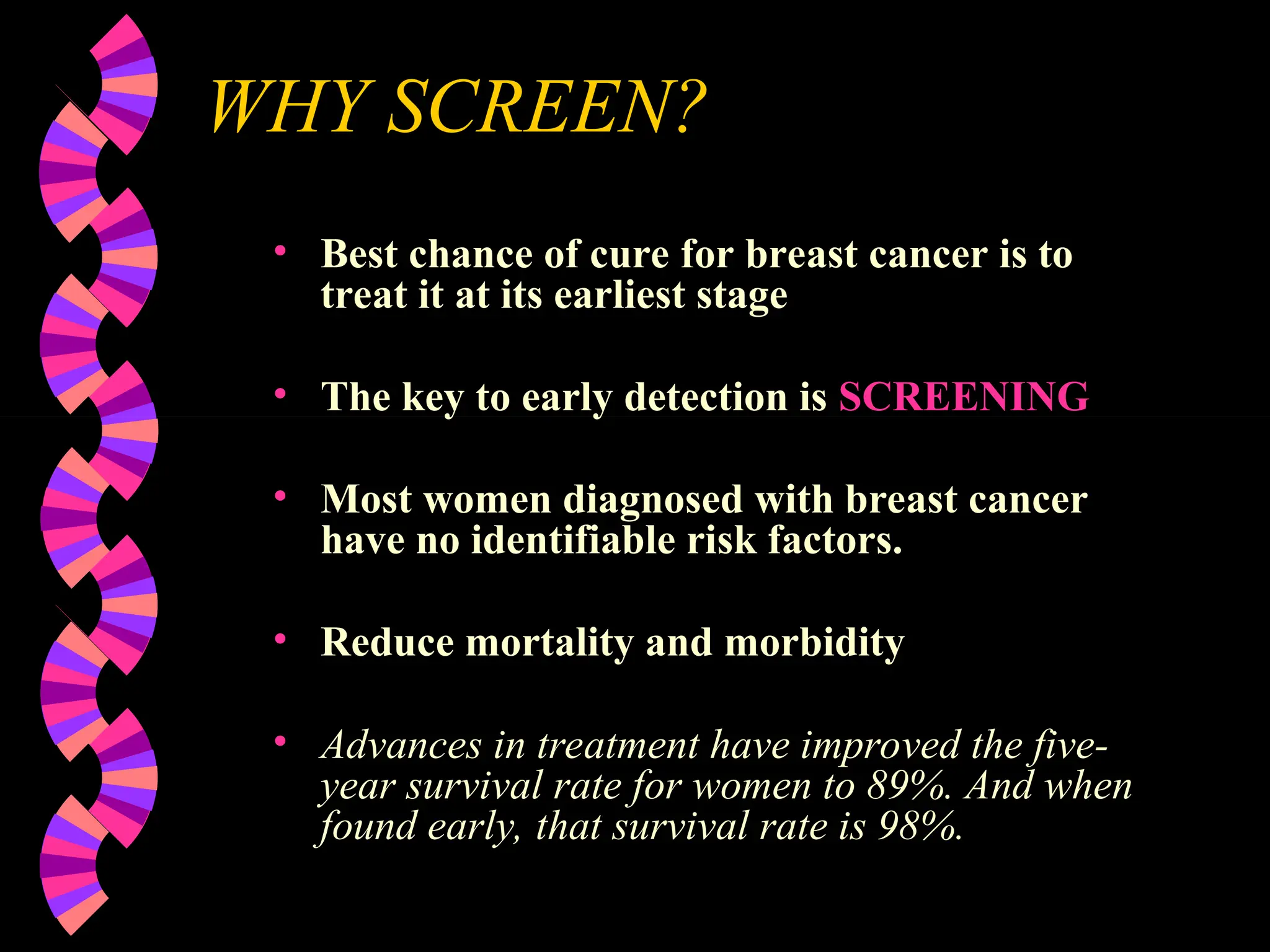 IMAGING OF BREAST DISORDERS............. | PPT