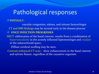 Imaging of infection of brain and its linings | PPT