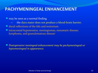 Imaging of infection of brain and its linings | PPT