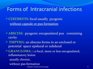 Imaging of infection of brain and its linings | PPT