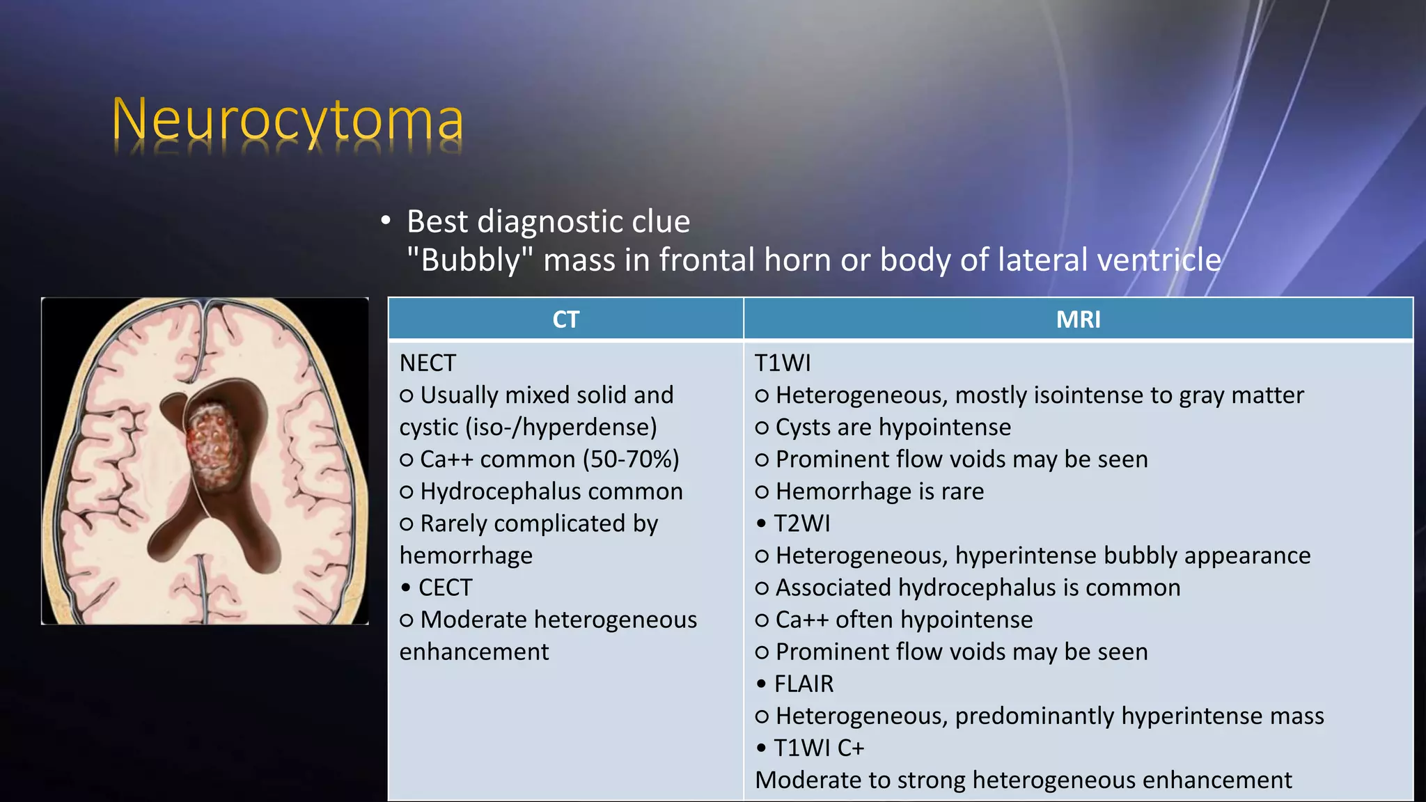 IMAGING OF INTRAVENTRICULAR TUMORS | PPTX